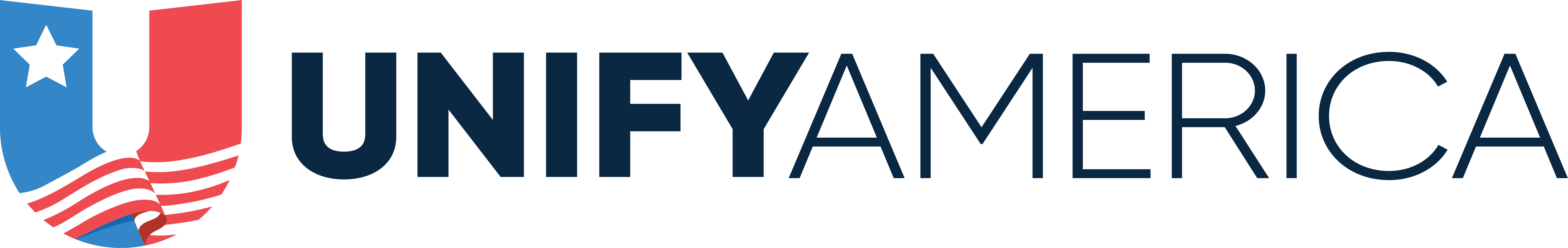 College Bowl Data | College Bowl Attendance